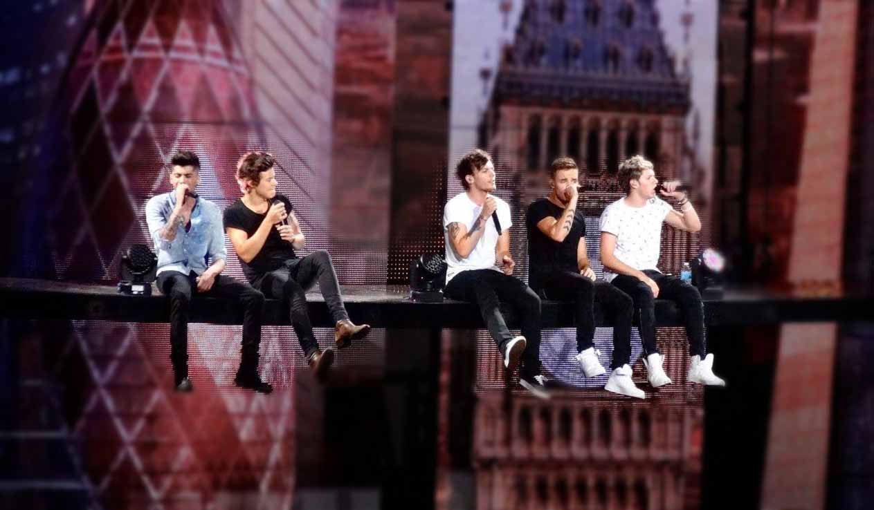 One Direction Members: An Extensive Guide to the boy band